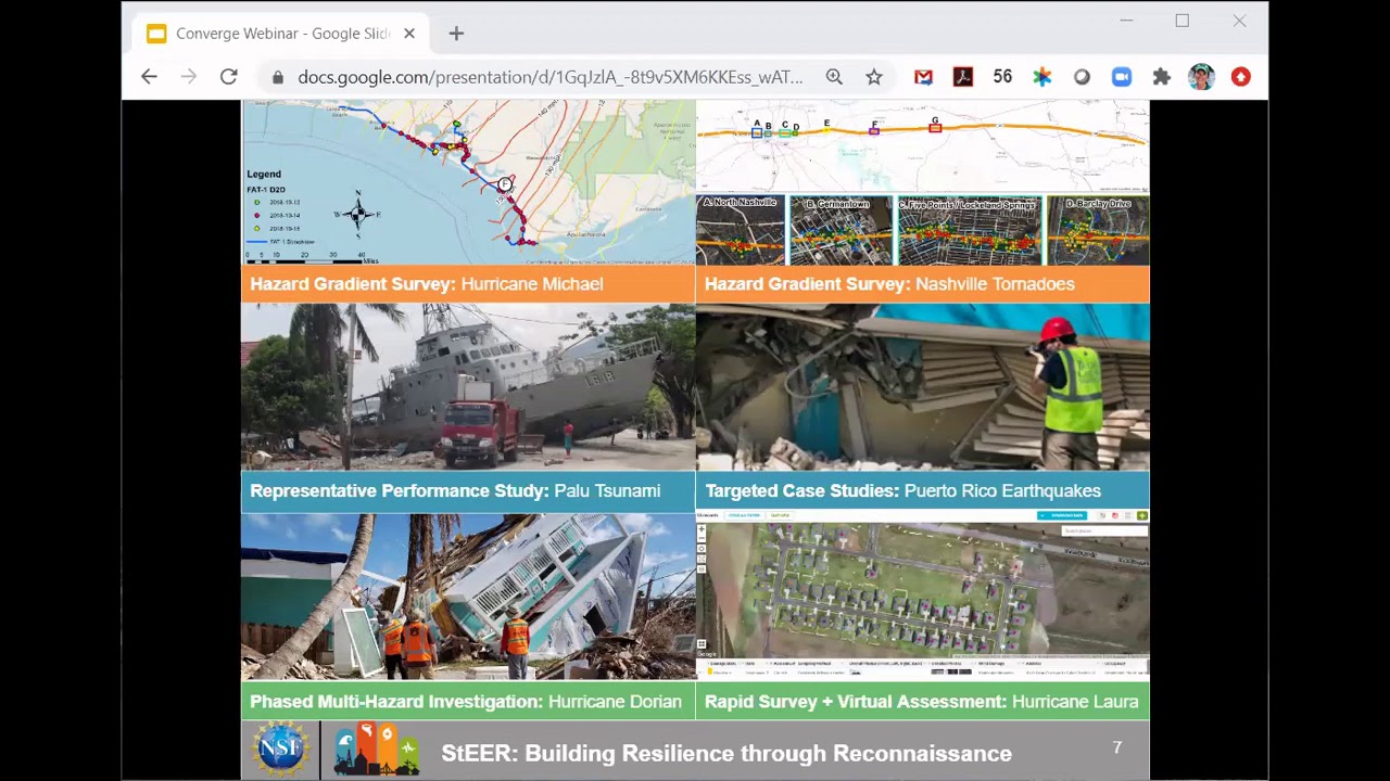 Coordinating After Natural Hazards to Document the Performance of the ...