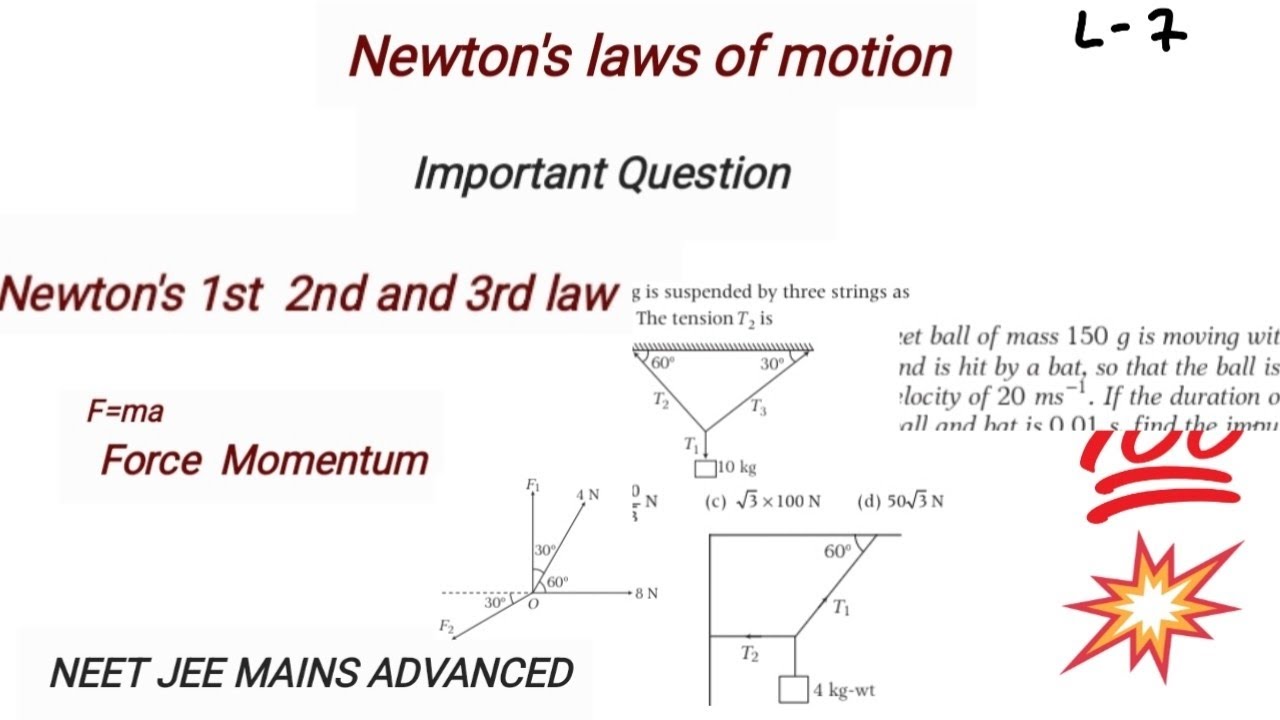 Newton's laws of motion class 11th Tension force motion Nlm for system ...