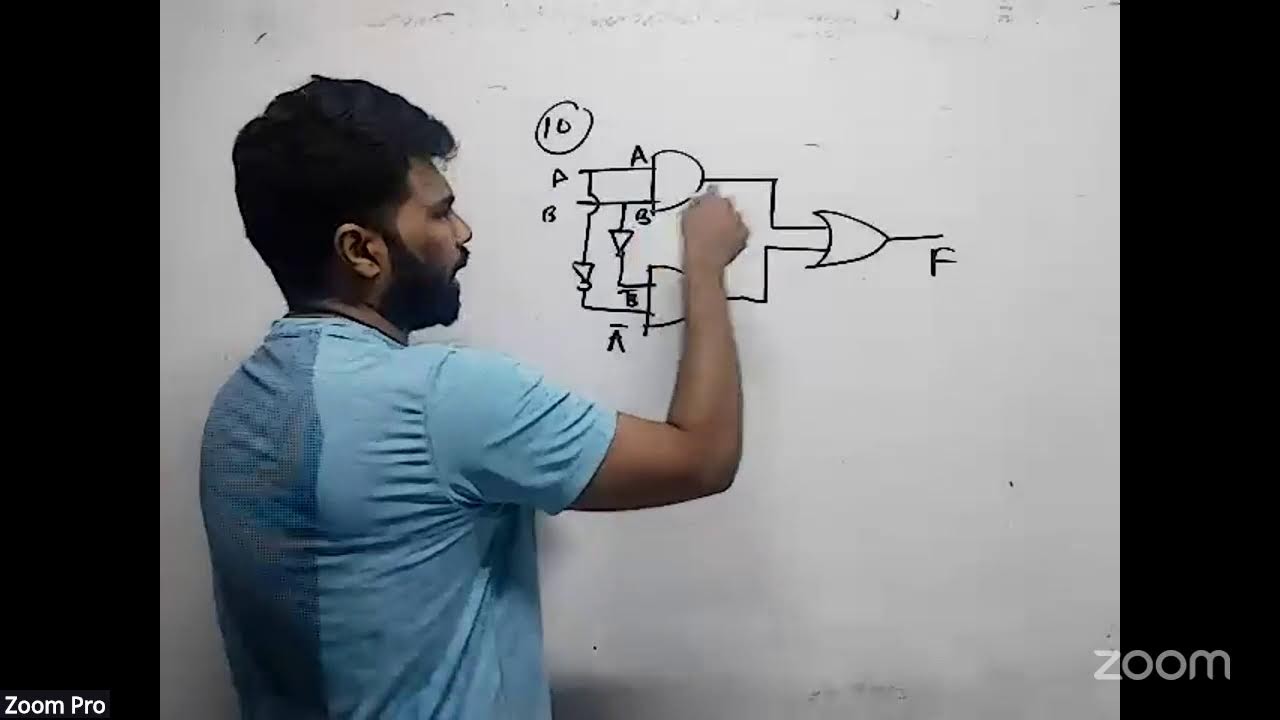 2018 AL Mcq 1-10 - YouTube
