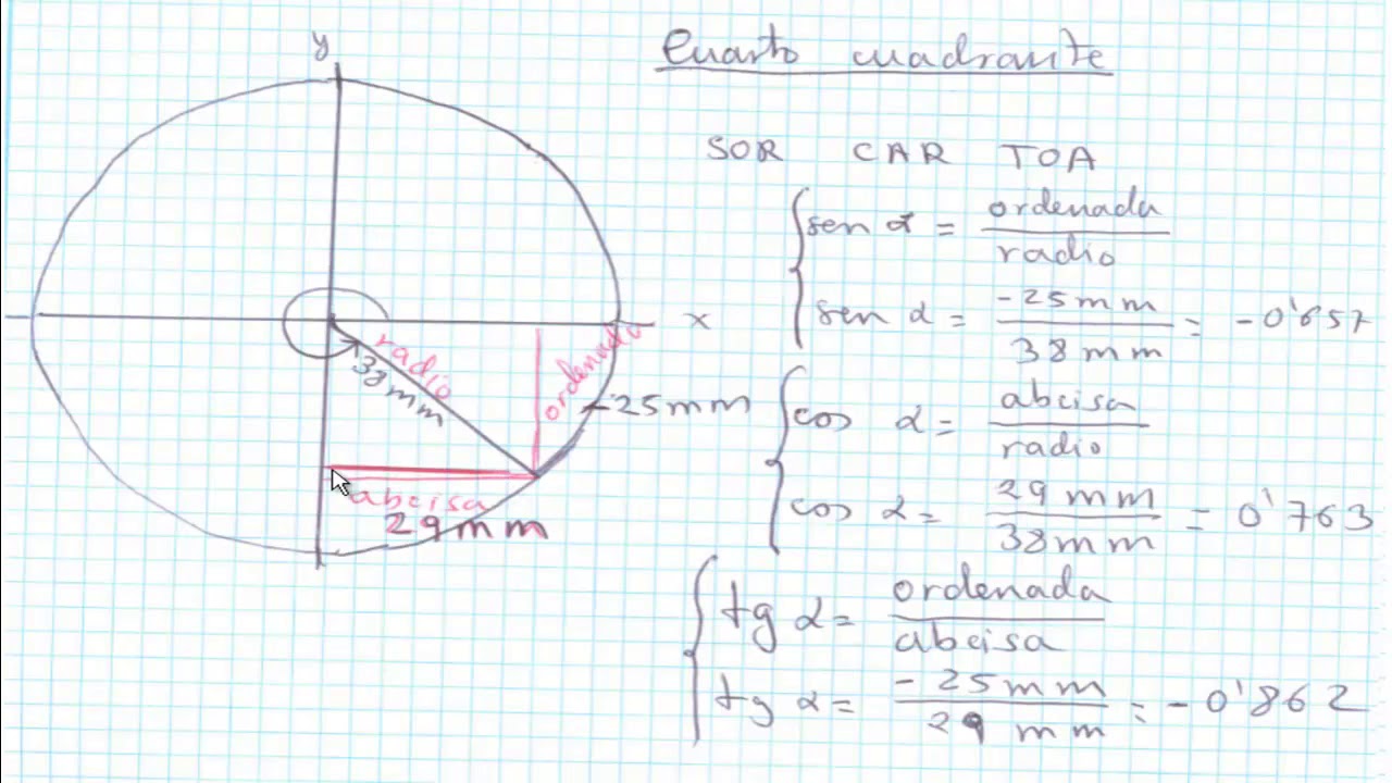 RAZONES TRIGONOMÉTRICAS DE UN ÁNGULO DEL CUARTO CUADRANTE - YouTube
