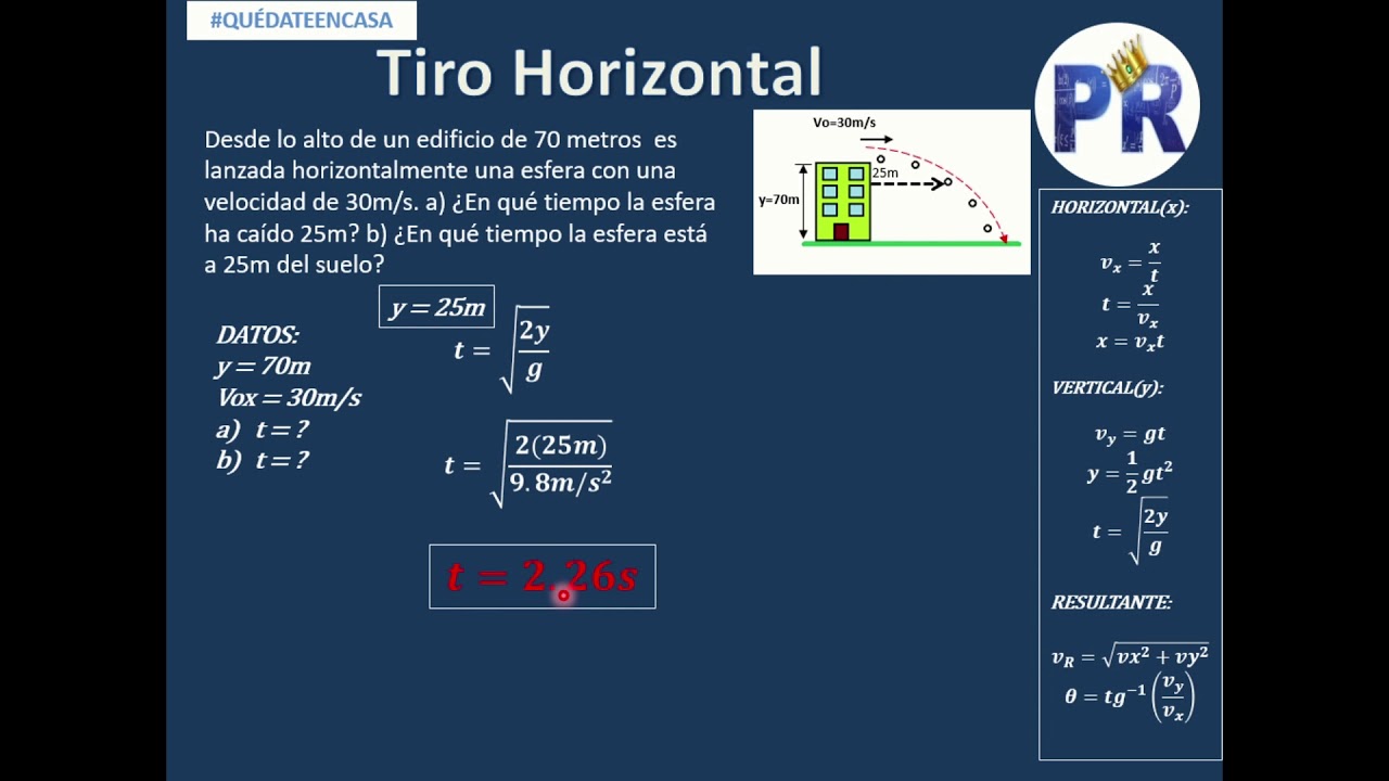 Tiro Horizontal | Ejemplo 2. - YouTube
