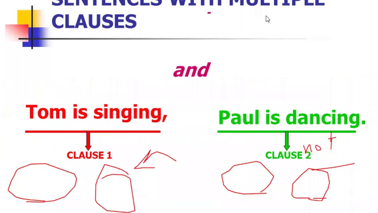 Session3| Structure Skills| From 4 to 8_Present-Past Participles ...