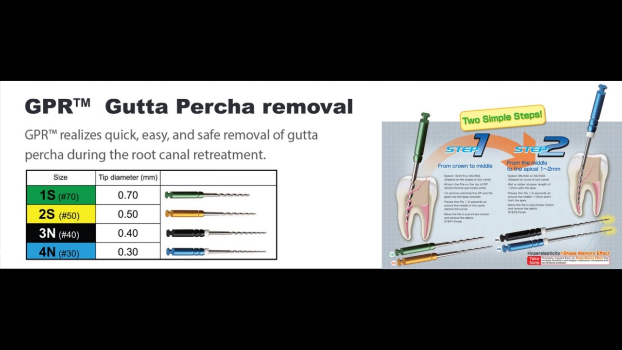 Mani- GPR (Gutta Percha Remover) - YouTube