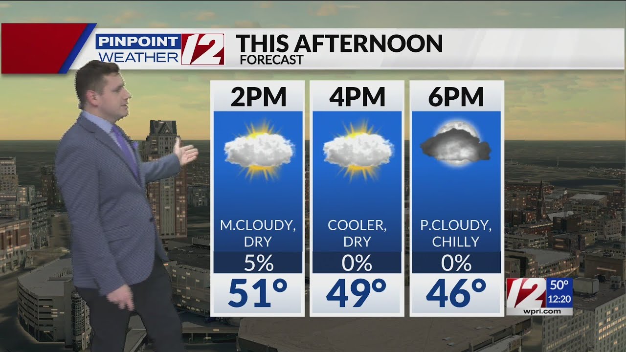 Pinpoint Weather 12 Forecast - YouTube