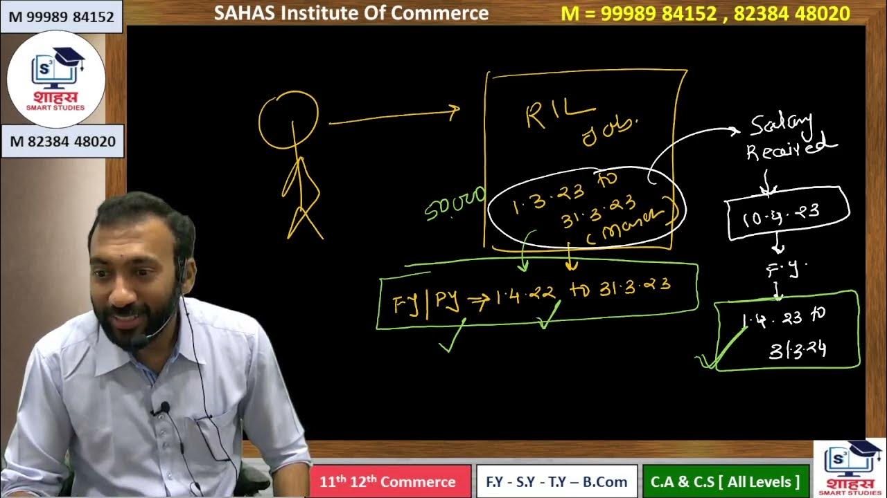 Direct Tax Lecture 2 [ Offline & Online ] Basic Concept of DT #msu #sybcom #cseet #ca # ...
