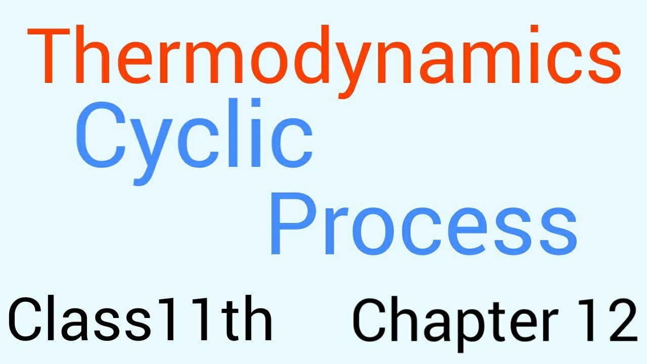Cyclic Process thermodynamics class11th physics - YouTube