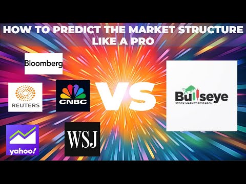 How to Predict The Market Structure Like a PRO!!! | Strategy better ...