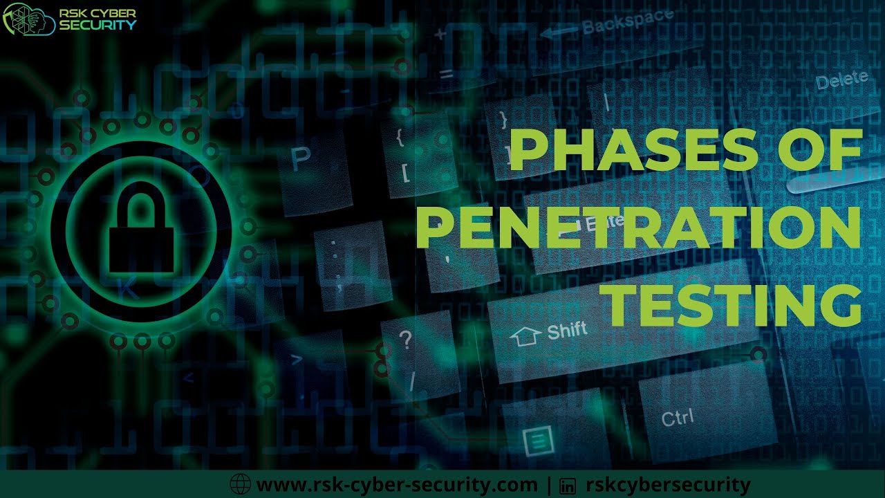 6 Simple Phases of Penetration Testing 2022 | RSK Cyber Security - YouTube