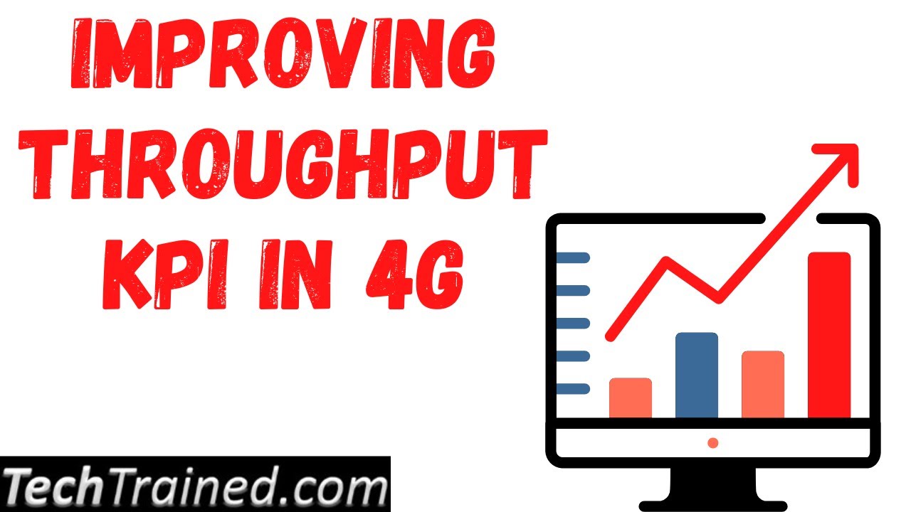How Would You Approach To Improve Throughput KPI? - YouTube