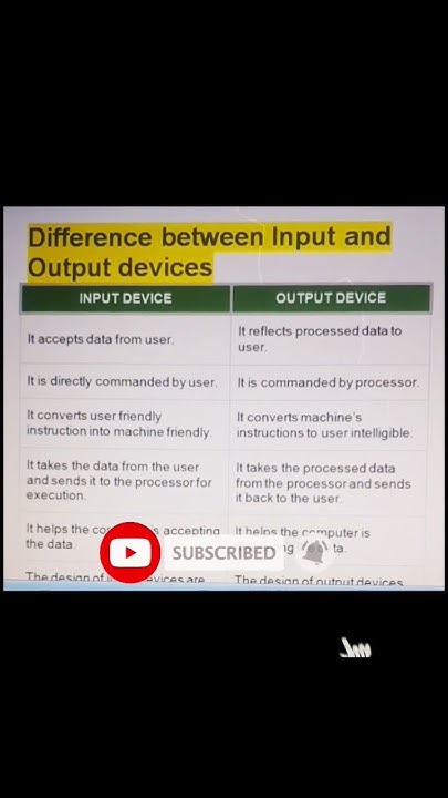 Difference between output and input devices #computer #classes # ...