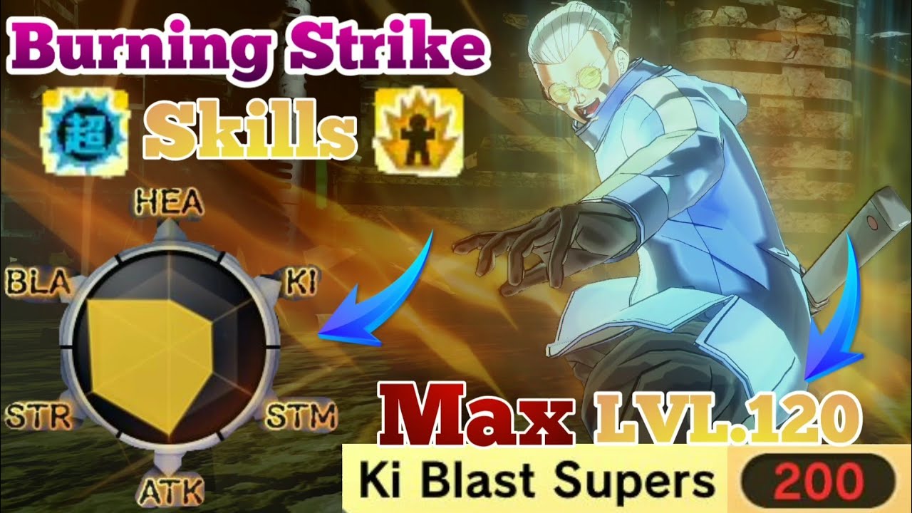 This Super Saiyan Blue Male Saiyan with Ki Blast Super 200 Burning ...