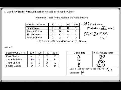 Math 118 : 6.3 #1 (Mathematical Explorations Tutorial : Voting ...