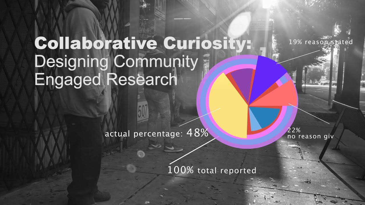 Collaborative Curiosity: Designing Community-Engaged Research - YouTube
