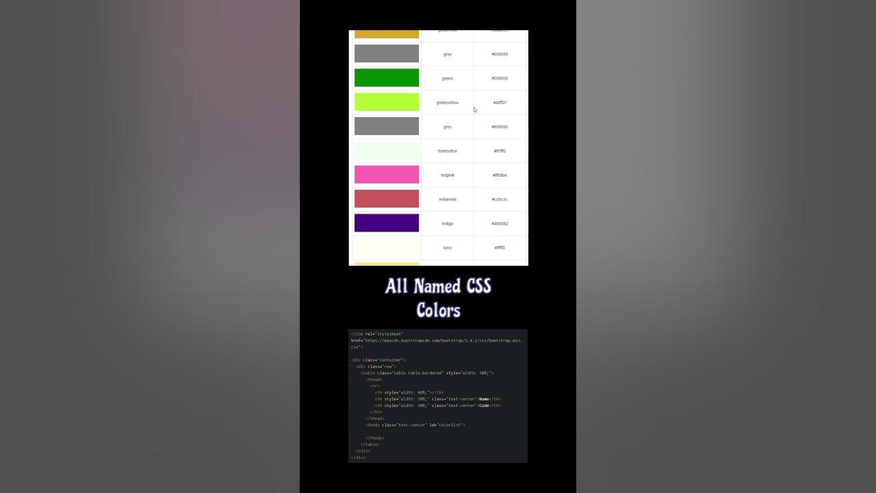 All Named CSS Colors #CSSColors #css #coding #programming - YouTube