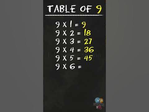 Learn Multiplication - Table Of 9 #table #shorts #tableof9 #education # ...