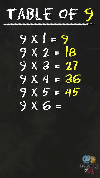Learn Multiplication - Table Of 9 #table #shorts #tableof9 #education # ...