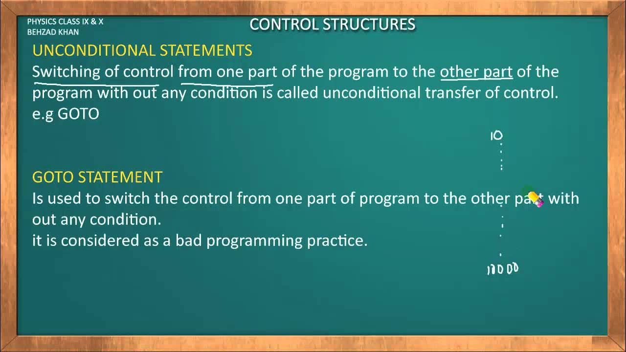 GOTO Statement-Control Structures Part 5 - YouTube