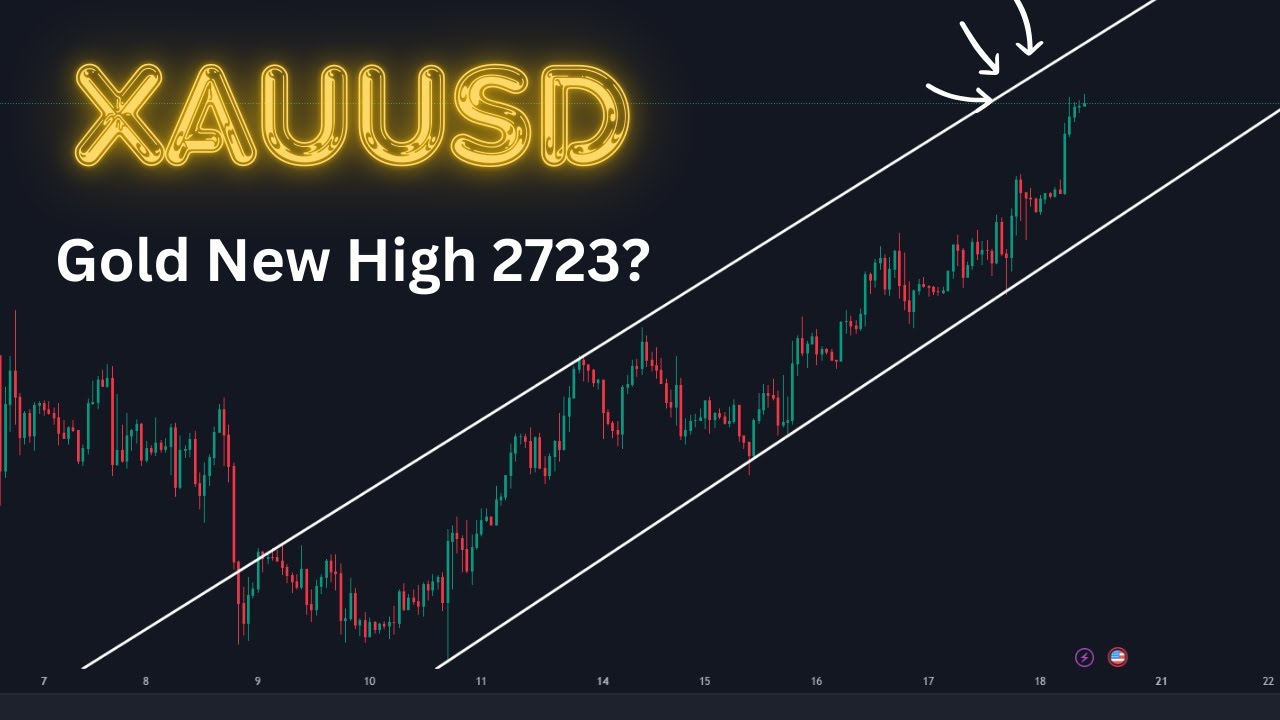 Gold New High 2723? Huge Move Expected! | 17 October Forecast - YouTube