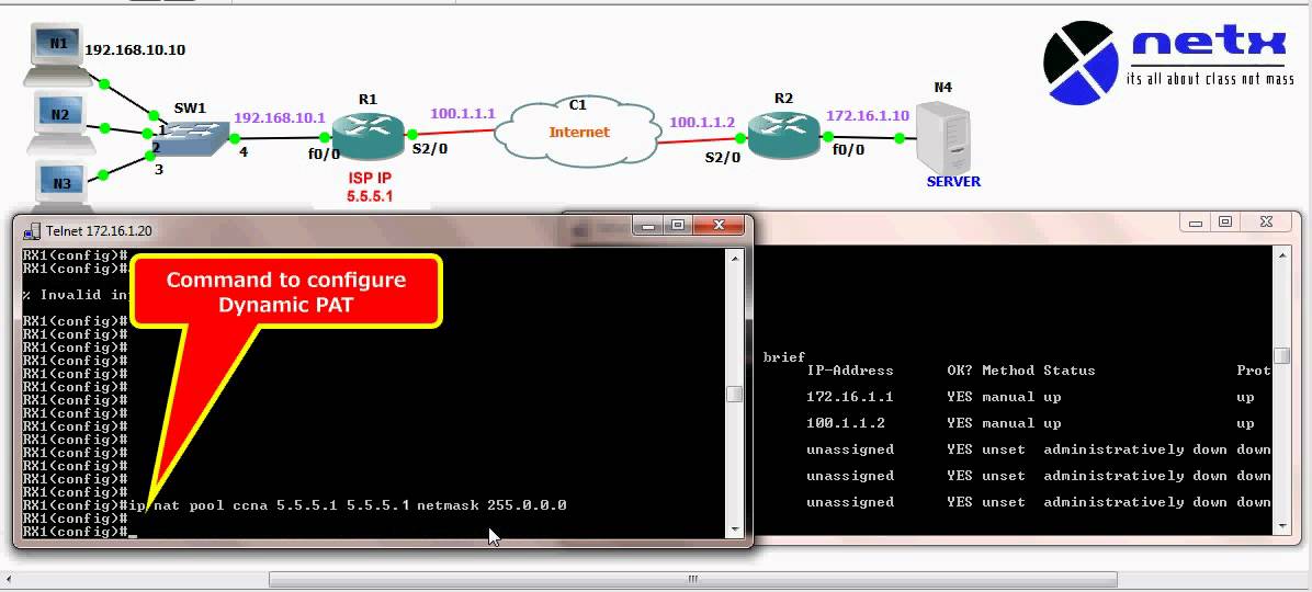 Configuring Dynamic PAT on Cisco Routers - YouTube
