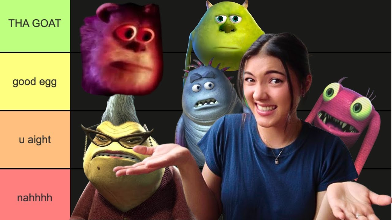 Every Monsters Inc Character Ranked - Tier List Ranking - YouTube