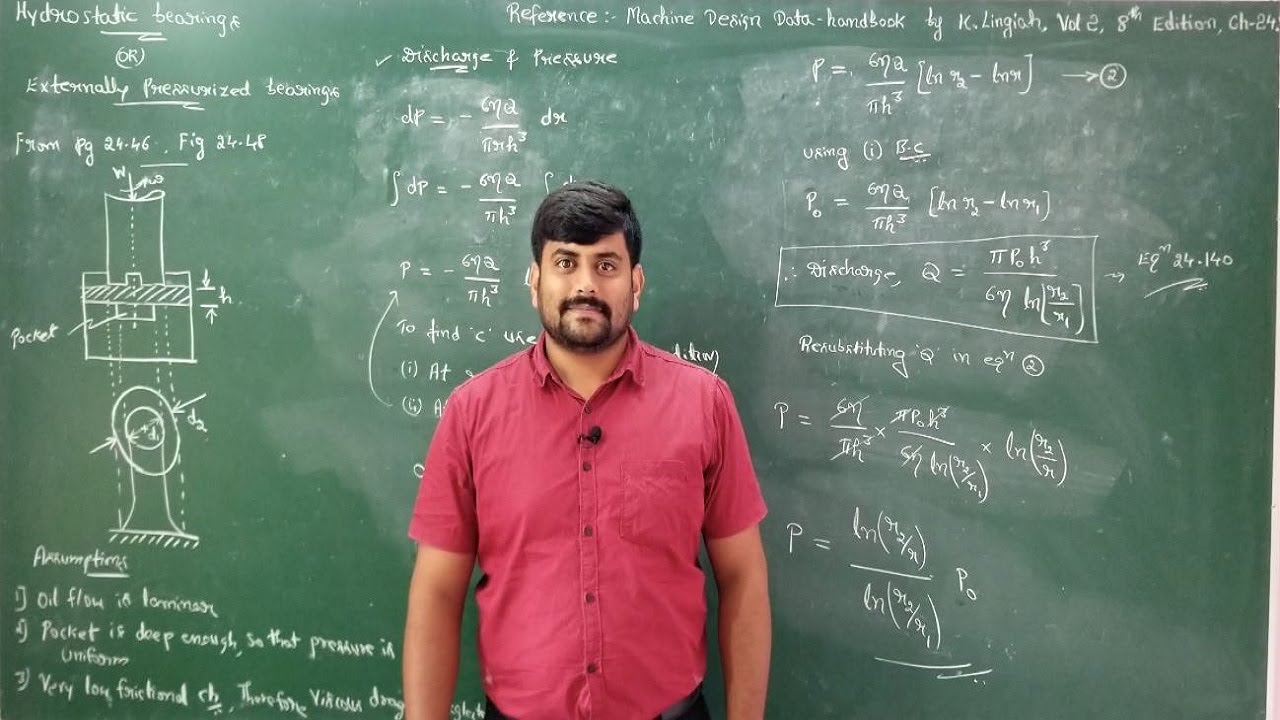 07 - Introduction to hydrostatic lubrication and hydrostatic bearing ...