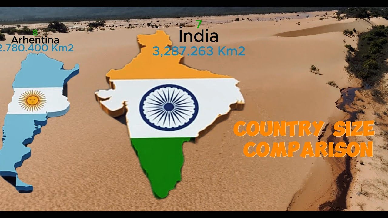 Country Size Comparison #comparison #shorts #country - YouTube
