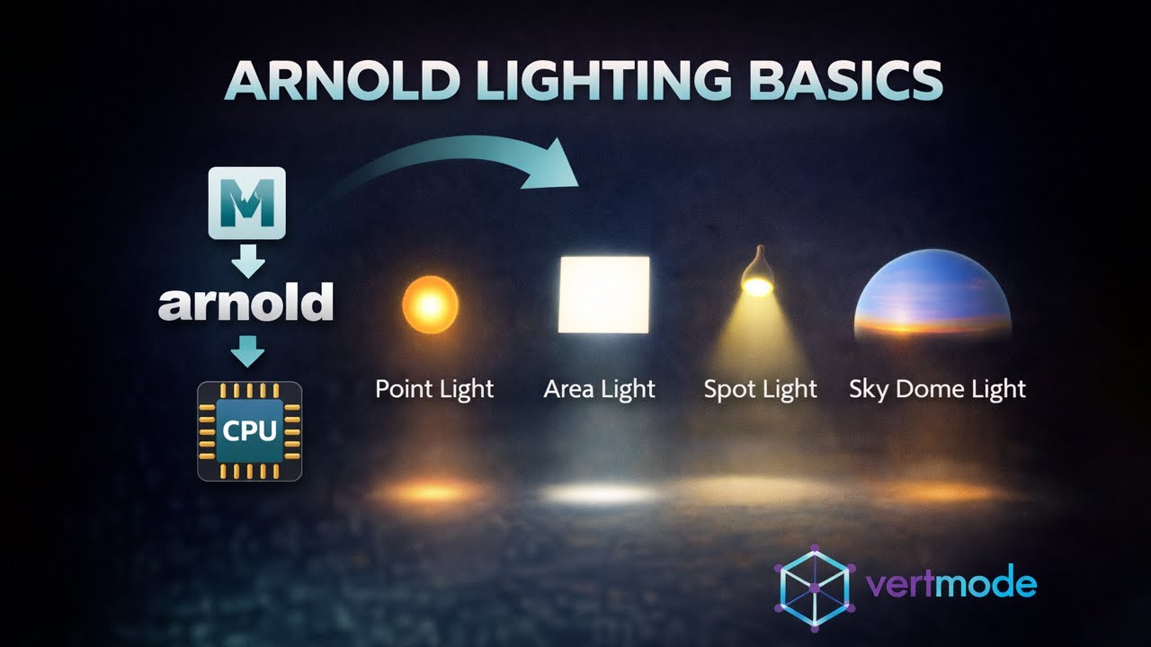 Arnold Lighting Fundamentals in Maya — Light Types and Use Cases - YouTube