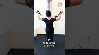 La riabilitazione della tendinite della cuffia dei rotatori