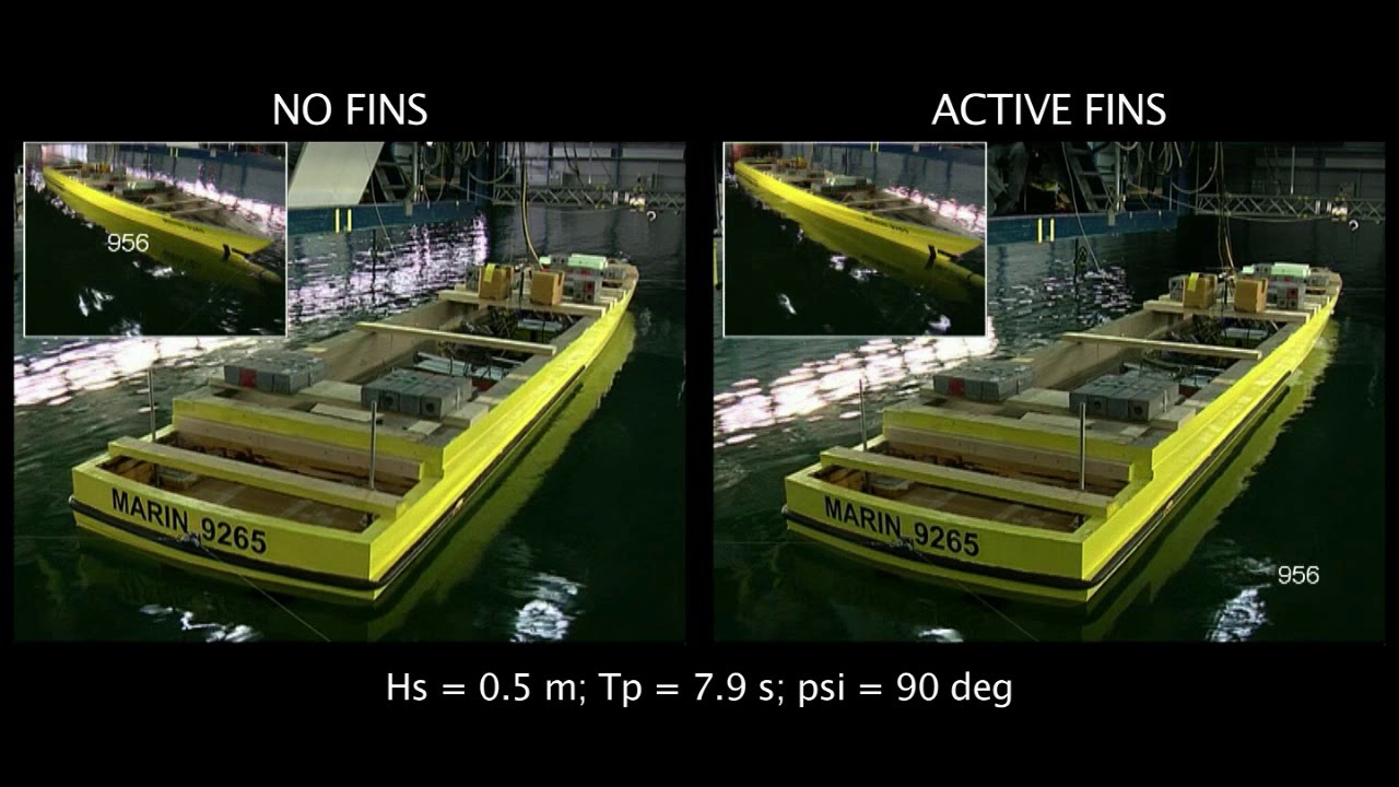 MARIN Model Test 1 - YouTube