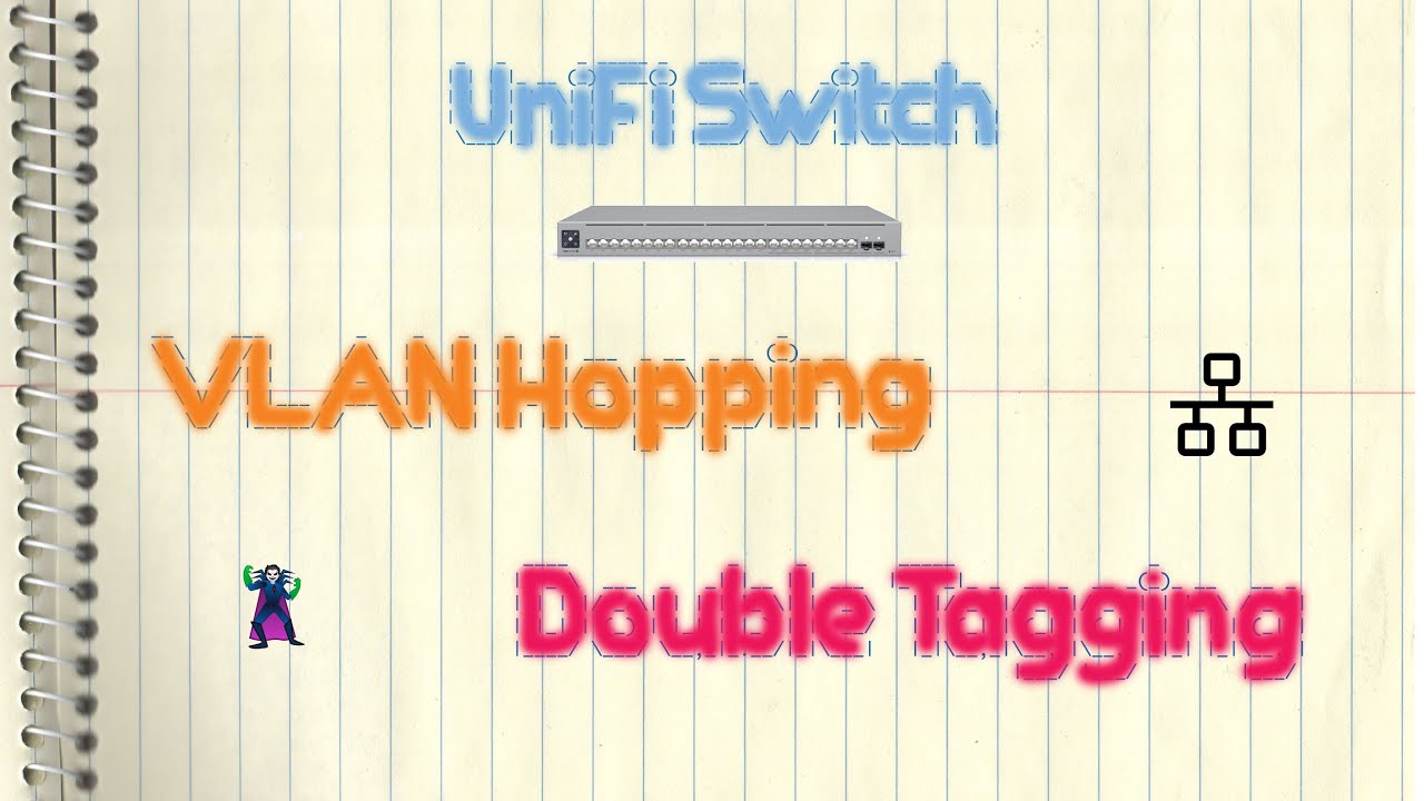Ubiquiti UniFi Switch VLAN Hopping - Double Tagging - YouTube