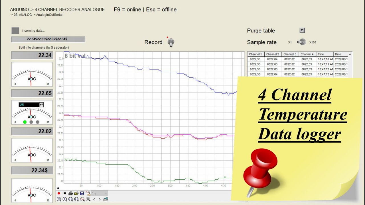 4 channel temperature data logger - YouTube
