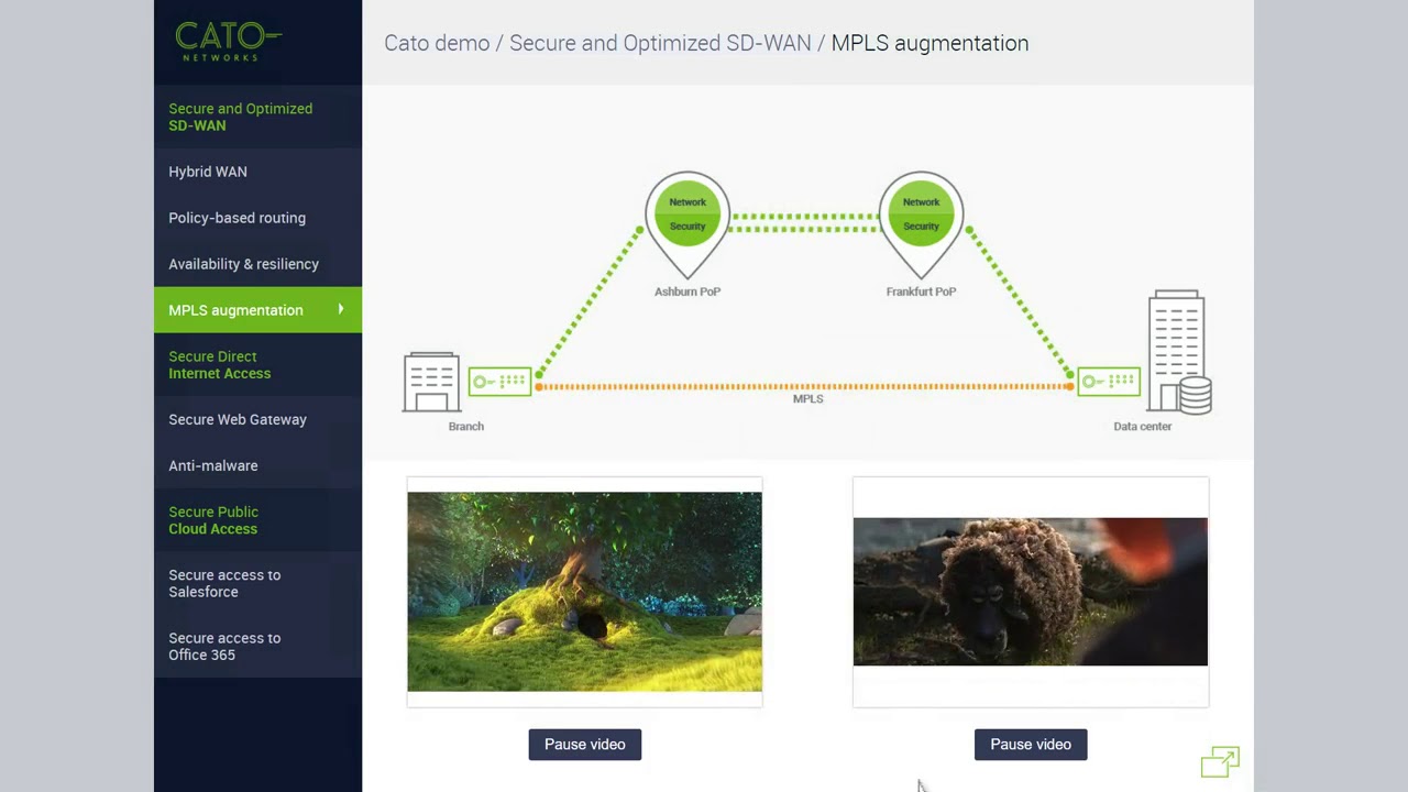 SD WAN Demo Cato Networks - YouTube