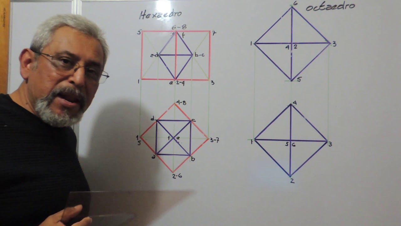 SÓLIDO PLATÓNICO HEXAEDRO-OCTAEDRO - YouTube
