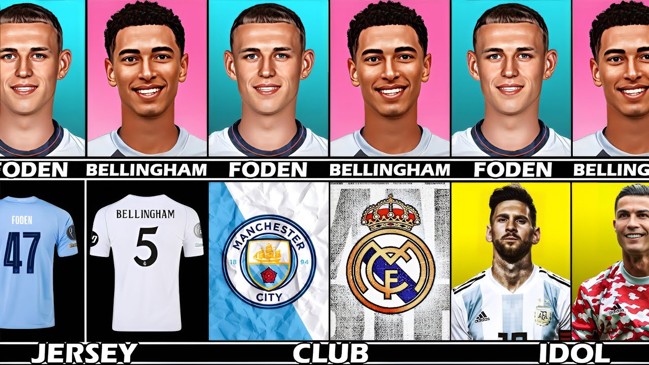 Phil Foden vs. Jude Bellingham ⚡ Stars Comparison ⚽️🔥 - YouTube