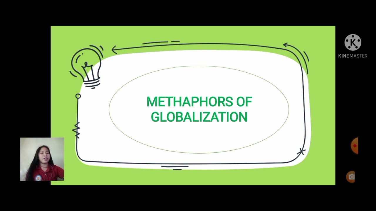 Defining Globalization &Metaphors of Globalization - YouTube