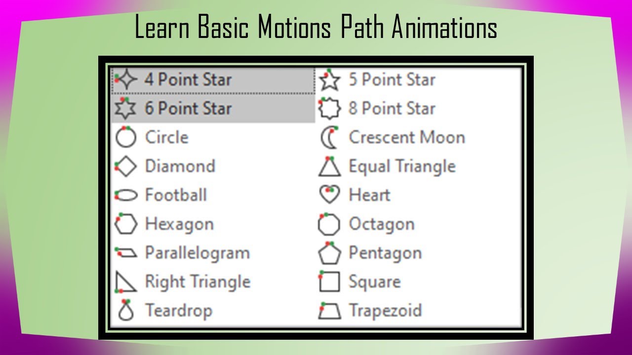 Motion Path Animations PowerPoint animation, motion path animation ...