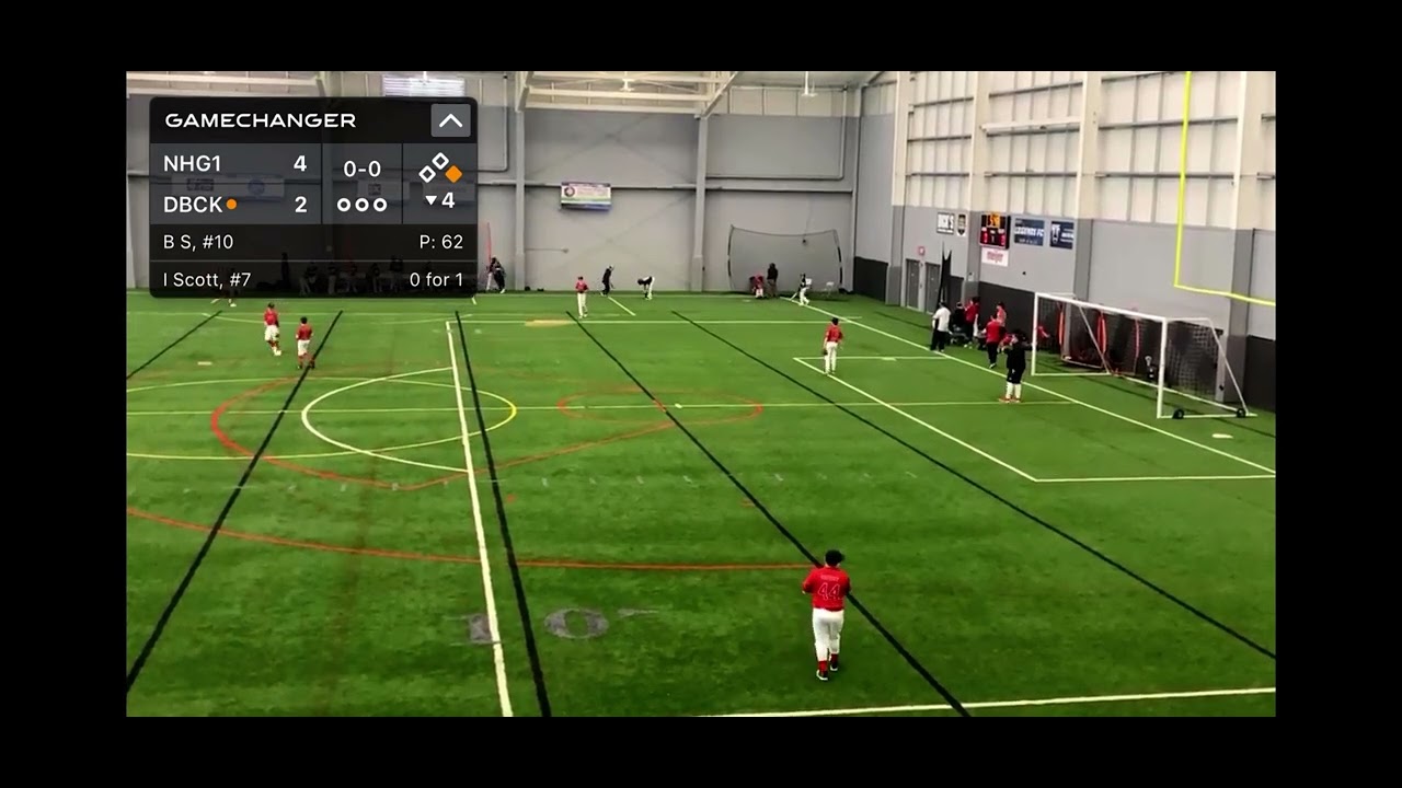 Novi Heat 4th inning 3/24 - YouTube