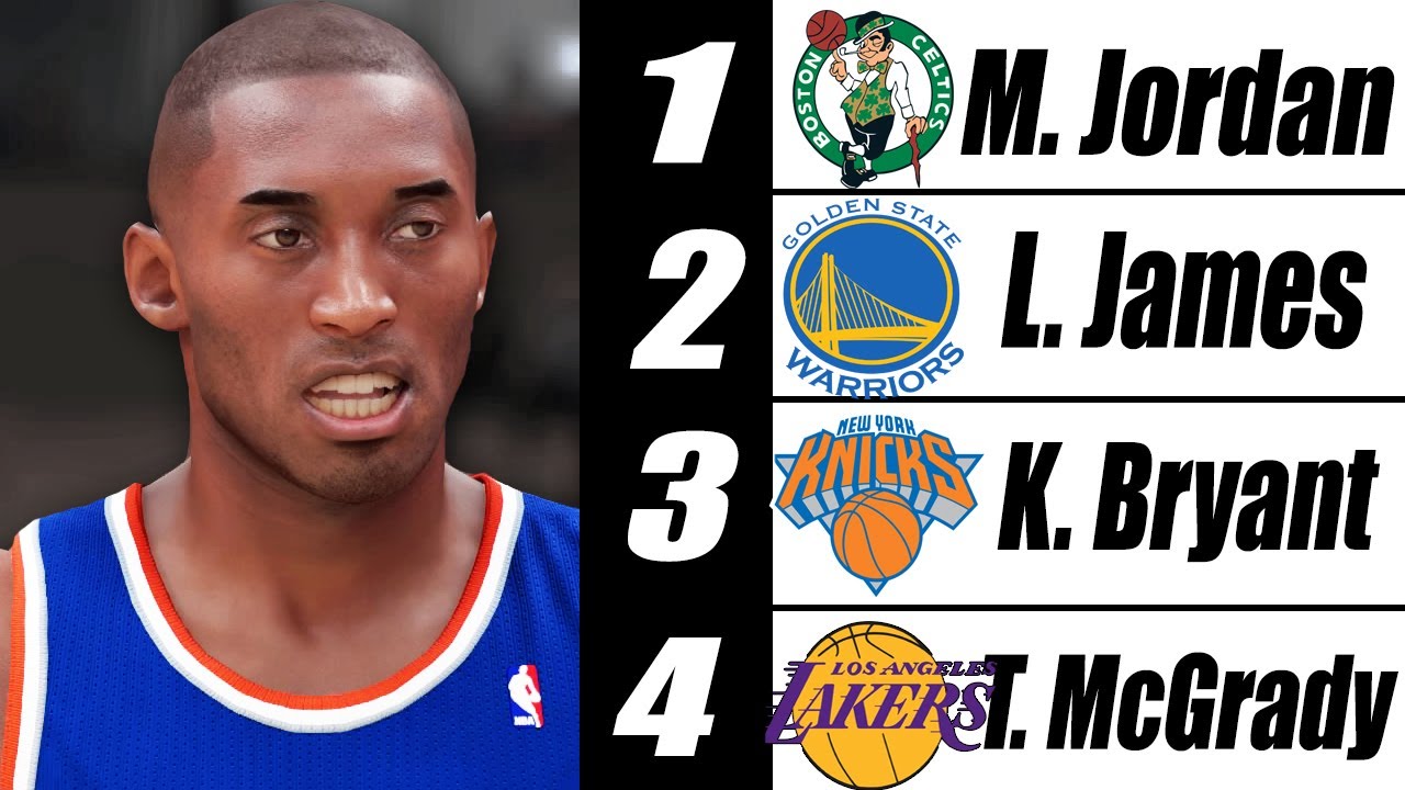 I Put Every NBA Player Ever in One Draft - YouTube