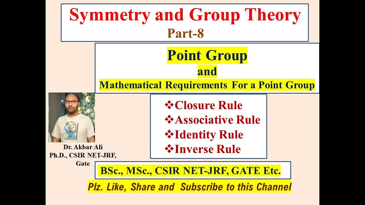 Point Group: Mathematical Rules/Requirements for a Point Group# ...