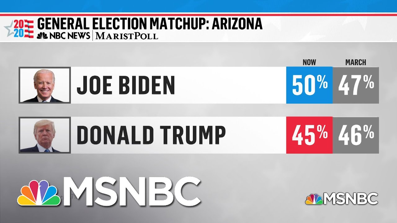 NBC News / Marist Poll: Biden Expands Lead In Arizona As Virus Becomes ...