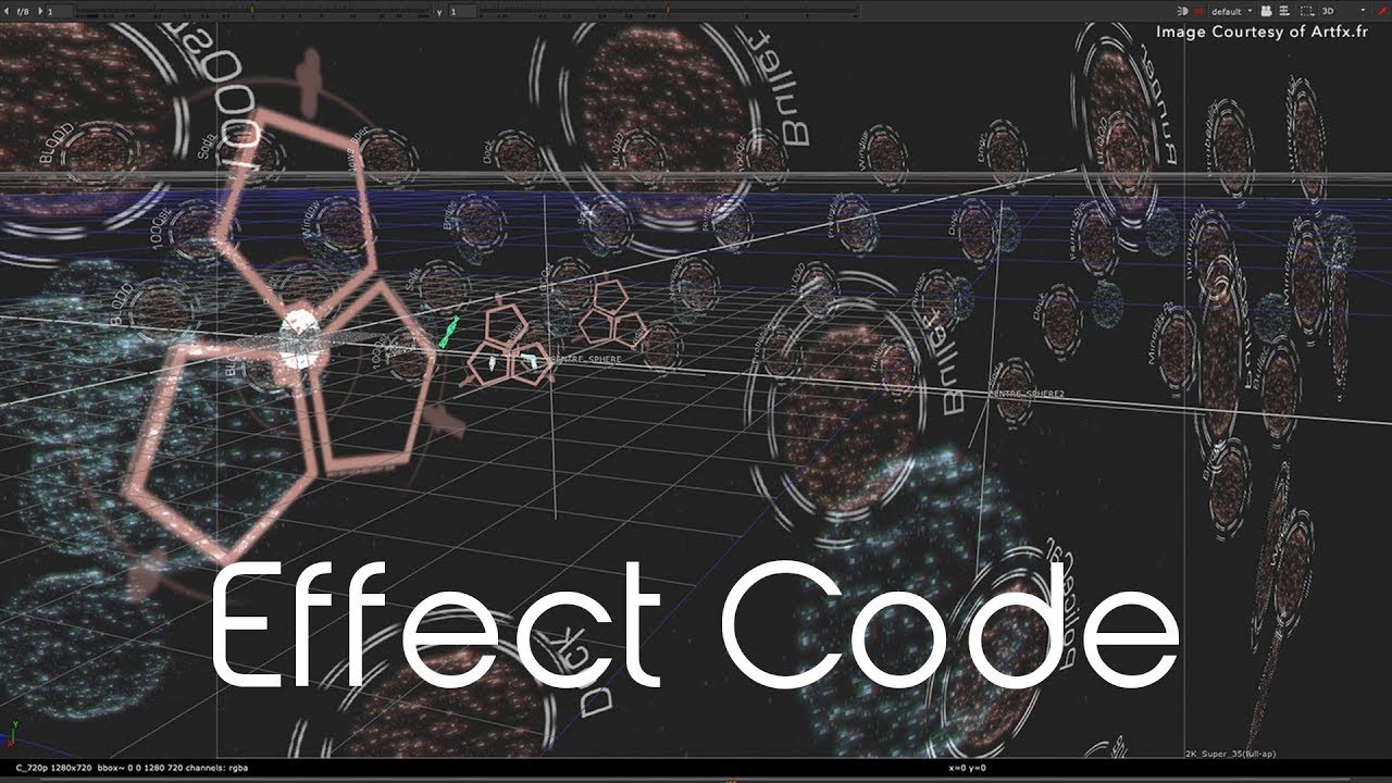 Code hiệu ứng - Particle System Effects | Bài 8 Game 2D - YouTube