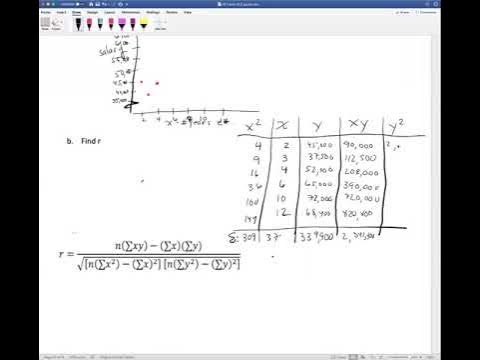 Linear Regression - YouTube