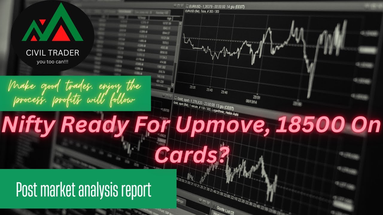 post-market-report-nifty-and-bank-nifty-analysis-for-15-02-2023
