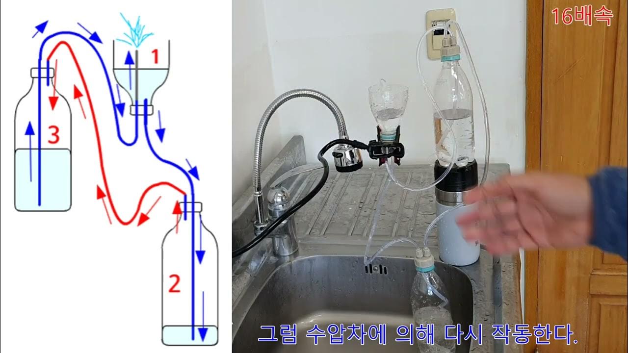 페트병으로 초간단 헤론 분수 만들기 - YouTube