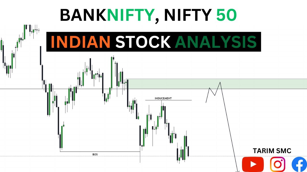 NIFTY 50 , BANK NIFTY Today: An In-Depth Analysis with ICT Technique ...