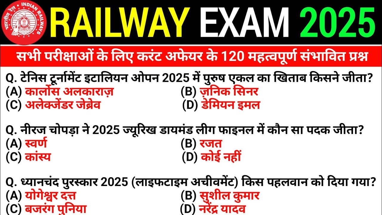 RRB NTPC Previous Year Question Paper || Railway NTPC CBT-1 Previous ...