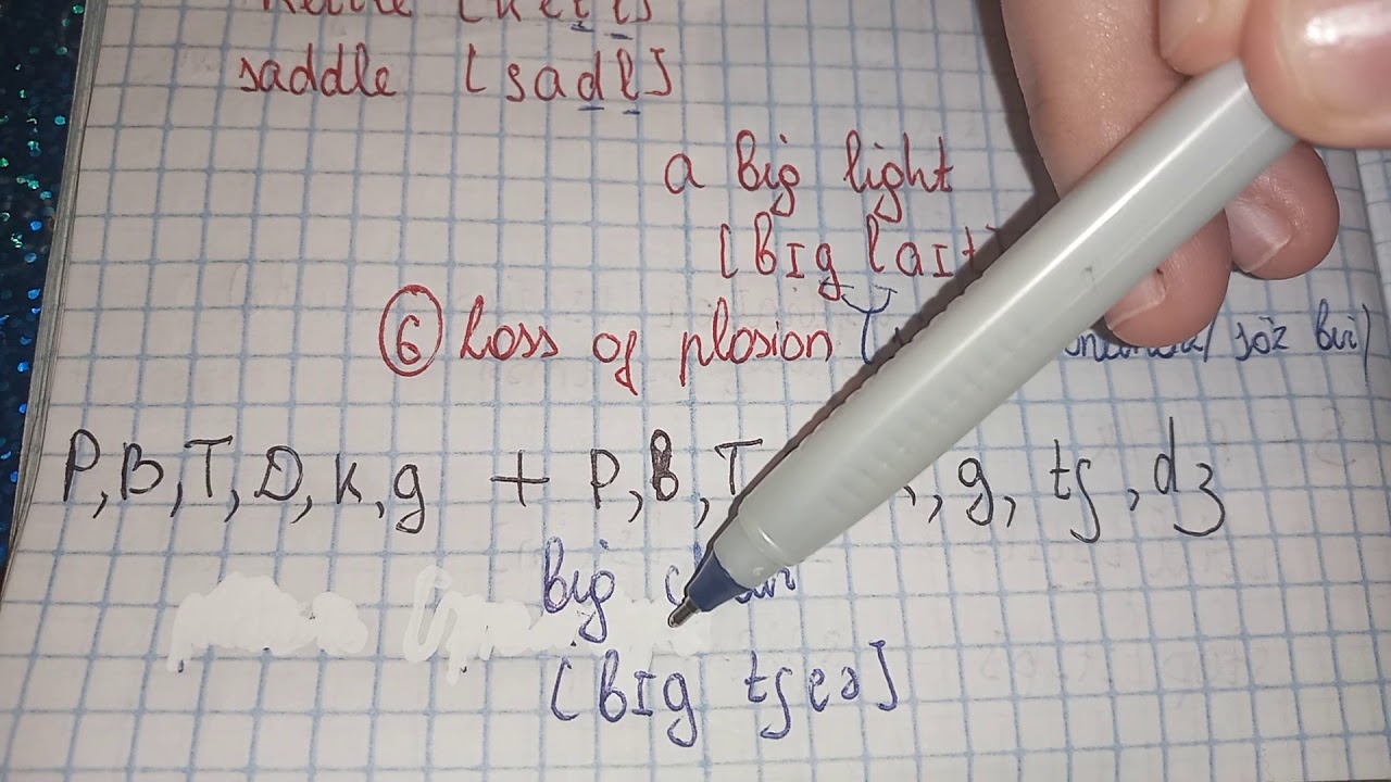 📌Loss of plosion/ Fonetik hadisə Loss of plosion-un tapılması... - YouTube