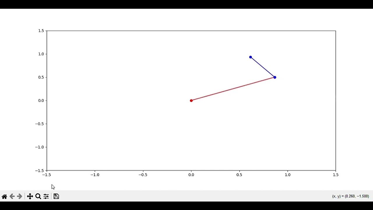 Robotic arm simulator - YouTube