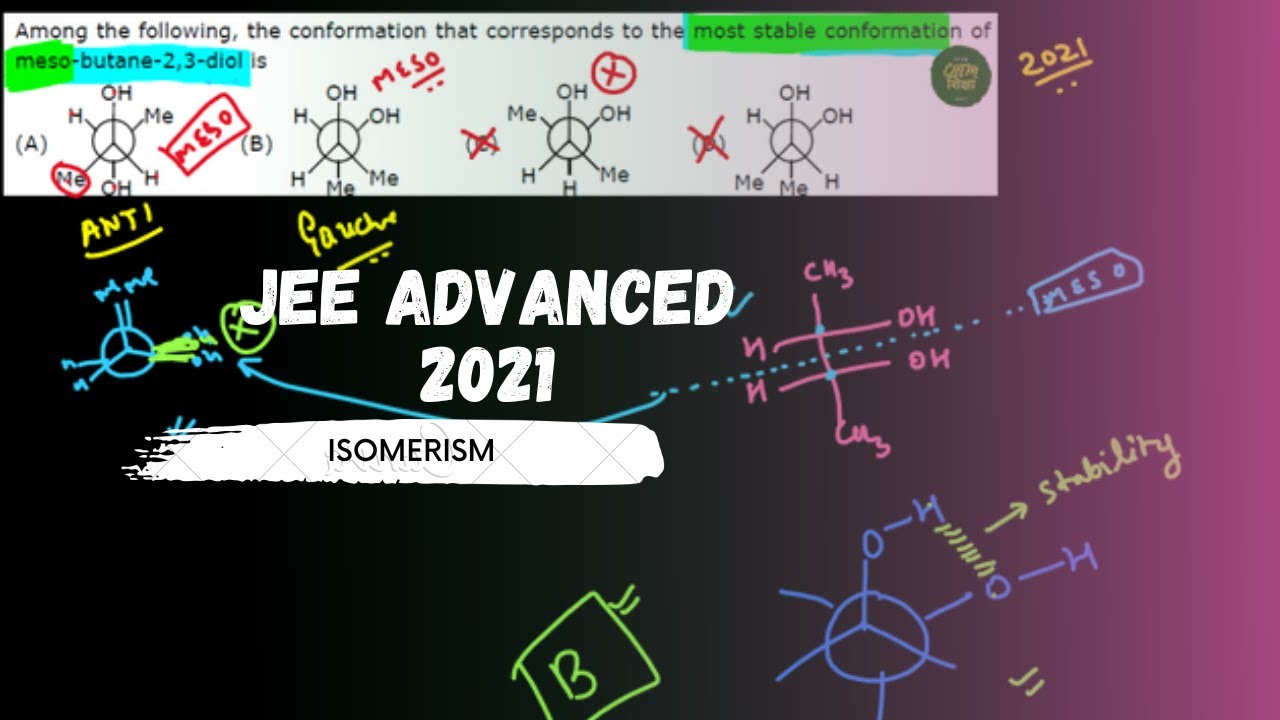 JEE ADVANCED 2021 SOLUTION - Among the following, the conformation that ...