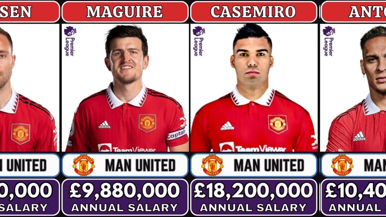 MANCHESTER UNITED PLAYERS SALARIES 2023 ll £203,944,000 ANNUAL PAYROLL ...